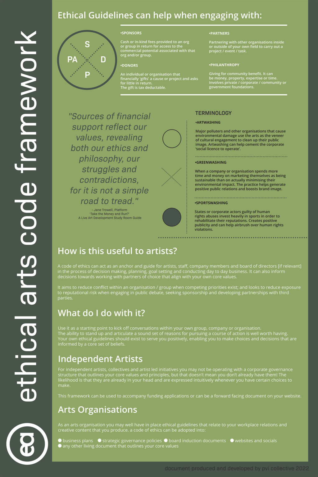 final_ethical arts framework_one pager-1 - pvicollective
