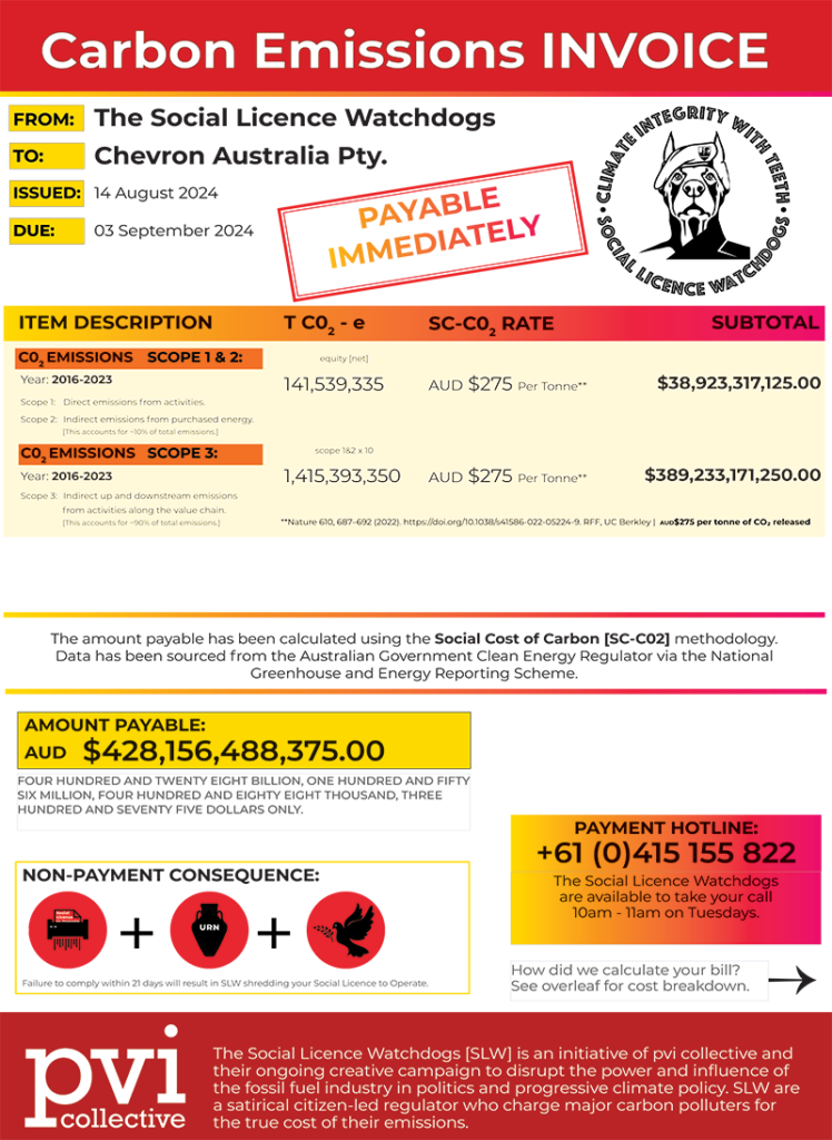 SCC Invoices open for public viewing - pvicollective